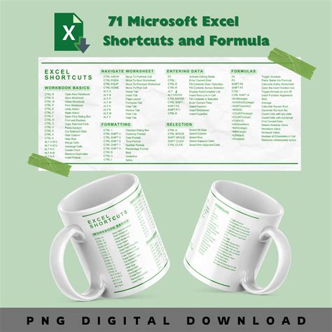 Atajos Y Fórmulas De Excel Plantilla Fullwrap Taza De 11 Oz Taza De