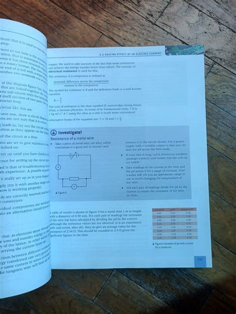 IB Physics Course Companion Oxford Hobbies Toys Books Magazines Textbooks On Carousell