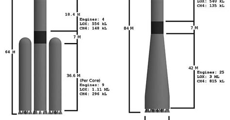 Falcon X Concepts Imgur
