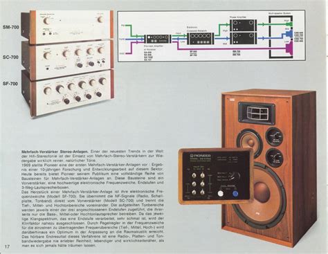 Infrequent Sound Sextex Technology Pioneer Cs E700 1973 Made In Japan