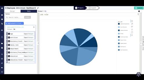 Youtube Dataanalytics Humanresources Trending Technology Ai Software Datascientist