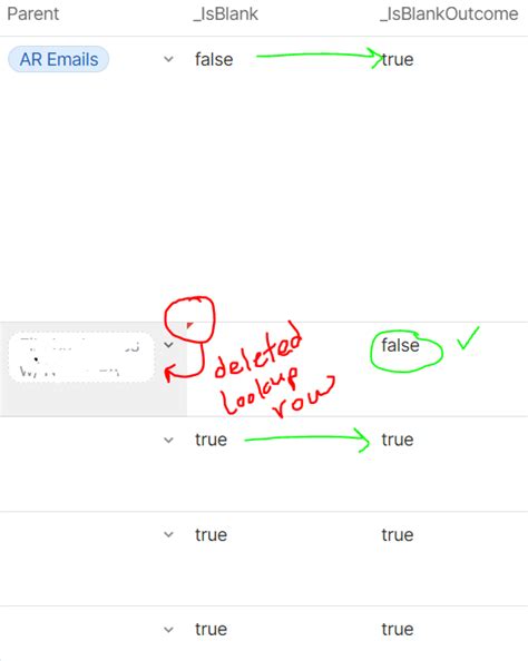 How To Check If Lookup Column Is Linked To A Deleted Row Coda Maker
