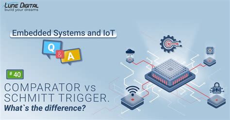 Lune Digital On Linkedin Embeddedsystemexplained Qanda Techqanda Q