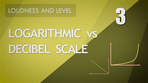 3. Log vs decibel scale - Loudness and Level - YouTube