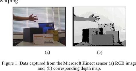 Figure From Refinement Of Depth Maps Generated By Low Cost Depth Sensors Semantic Scholar