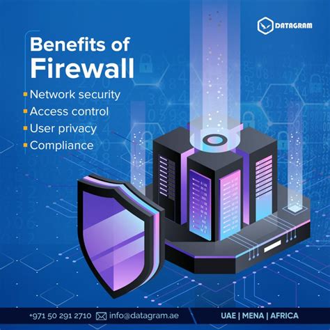 Datagram Datagramuae Dubai Uae Informationtechnology Itsecurity