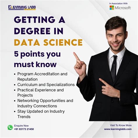 learning lab on linkedin datascience learninglabb futureoftech