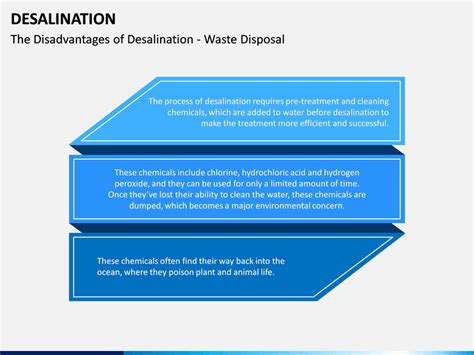 Desalination PowerPoint Template SketchBubble