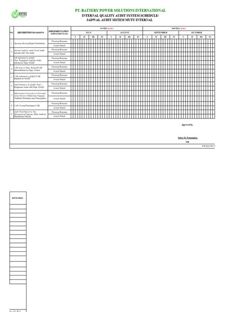 Fm Iqa 001 Iqa System Schedule Rev01 Pdf