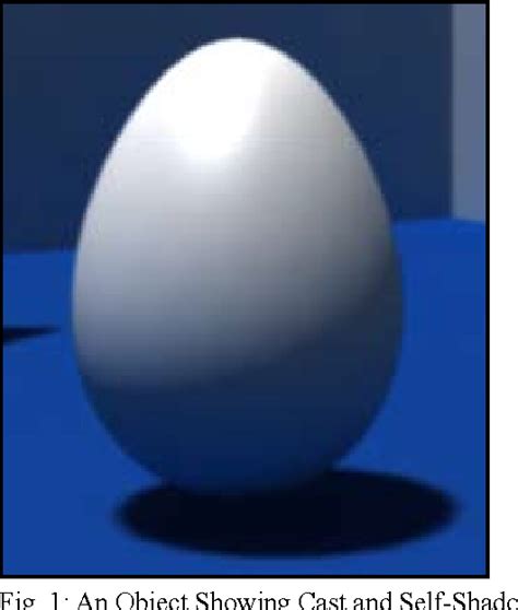 figure 1 from review on shadow detection and removal techniques
