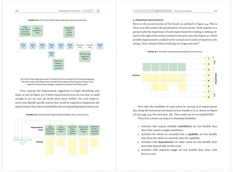 Flow Engineering IT Revolution