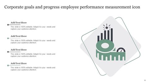 Employee Performance Measurement Ppt PowerPoint Presentation Complete Deck With Slides
