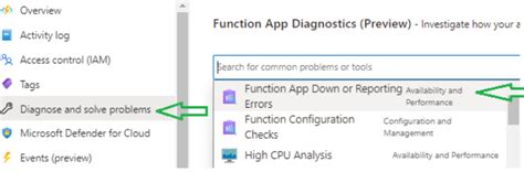 Azure Functions Unavailable For 3 Days During Maintenance Microsoft Qanda