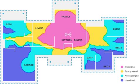 Wi Fi Setup Troubleshooting For Netcomm NF4V Orcon