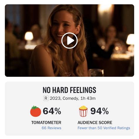 익스트림무비 제니퍼 로렌스 ‘노 하드 필링스 현재 로튼