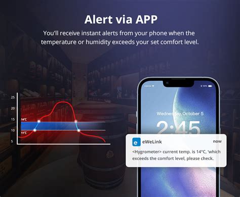 SONOFF SNZB D Zigbee LCD Smart Temperature Humidity Sensor Battery Included Untamed Tech