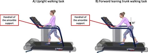 Comparison Of Walking Variations During Treadmill Walking Test Between