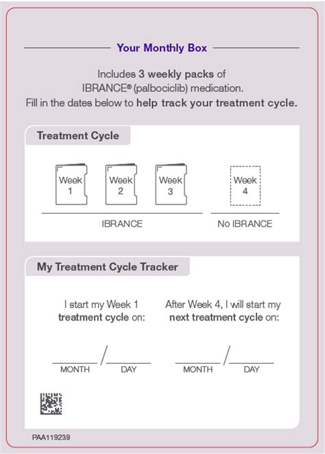 Ibrance Tablets Package Insert Prescribing Information