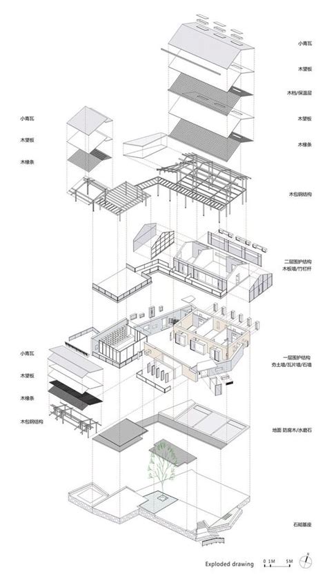 Architecture Exploded Diagram Urban Design Diagram