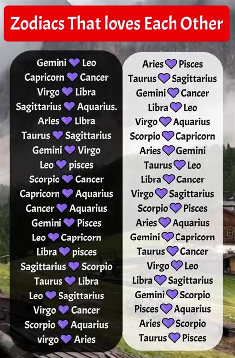 Zodiac Signs And Personality Traits Zodiac Memes Quotes Artofit