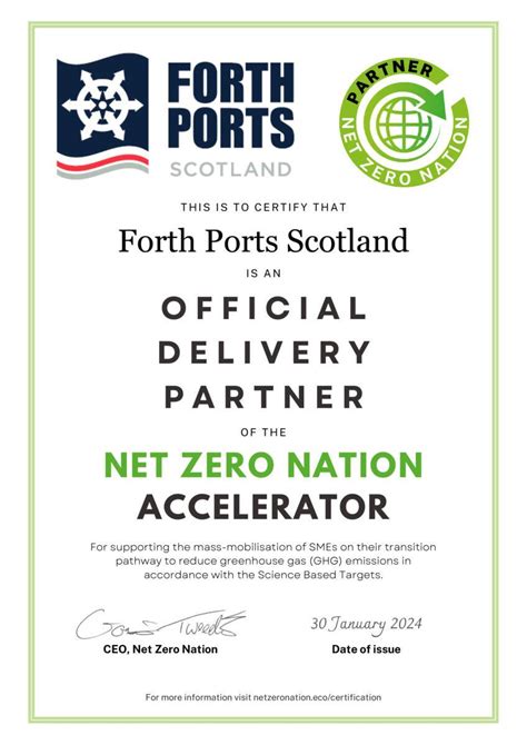 Net Zero Fp Procurement