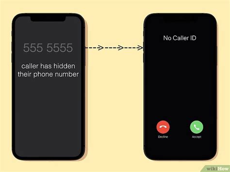 How To Block No Caller ID On IPhone Android More