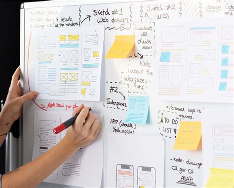 Demystifying Important Uiux Terms For 2023 Uiux Terms Demystifying Important Uiux Terms For 2023 Uiux Terms