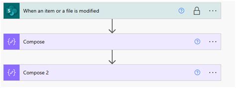 Essential Guide To Secure Inputs And Outputs In Power Automate Power