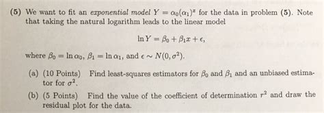 We Want To Fit An Exponential Model Y Alpha 0