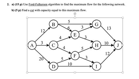 Solved A 15 P Use Ford Fulkerson Algorithm To Find The Chegg Com