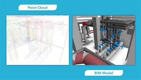 Sq Ft Of Scan To BIM Conversion With MEPF Model ScantoBIM Online