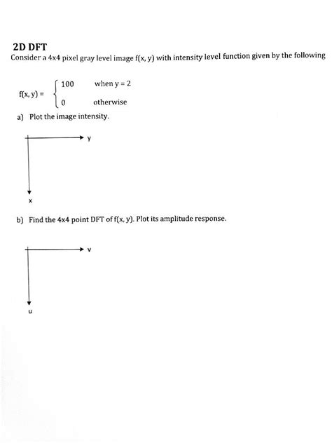 Solved 2d Dft Consider A 4x4 Pixel Gray Level Image F X Y