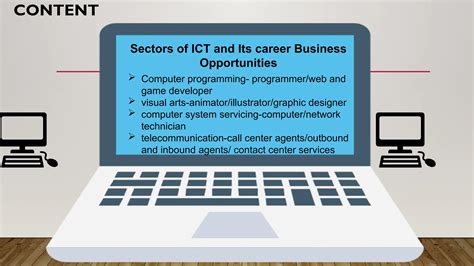 Grade 7 Ict Week 1 Sectors Of Ict And Its Career Business