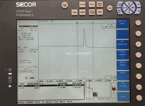 Expanded Beam Insertion Loss Analysis QPC Fiber Optic LLC