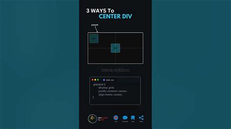 3 Ways To Center The Div Html Css Javascript Coding Webdevelopment Webdesign Webdeveloper