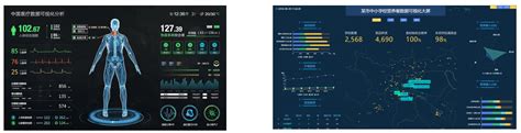 数据可视化一、echarts 第1关 数据可视化与echarts csdn博客