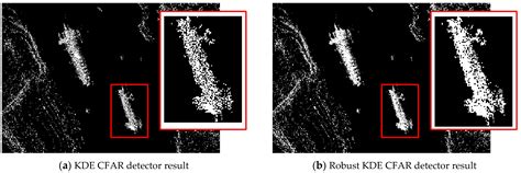 Remote Sensing Free Full Text Inshore Ship Detection Based On Multi