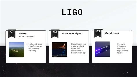 Gravitational Wave Detection Pptx