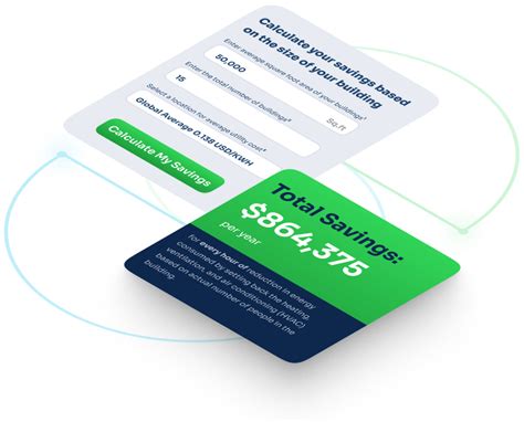 Create Sustainable Buildings Cisco Spaces