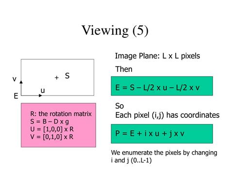Ppt Direct Volume Rendering Dvr Ray Casting Powerpoint