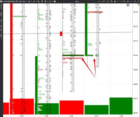 How To Find Traces Of ‘managed Money With The Cluster Search