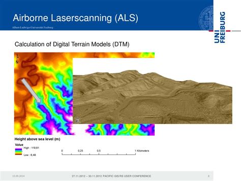 PPT Airborne LiDAR For Forest Mapping PowerPoint Presentation Free Download ID