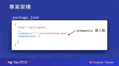 改善 angular 開發流程：你所不知道的 schematics 程式碼產生器 pptx