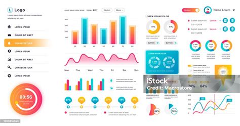 Interface De Tableau De Bord Modèle De Conception Vectorielle De Panneau Dadministration Avec