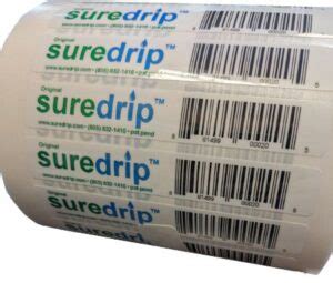 UPC Codes 101 What Is A UPC Code