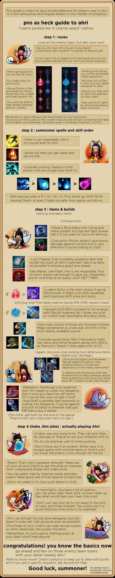 Pro As Heck Guide To Ahri For Any Beginner Question You Might Have Scrolller