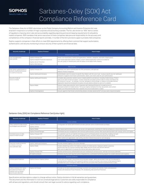 Compliance Reference Card Sox Sarbanes Oxley Act Pdf Computer