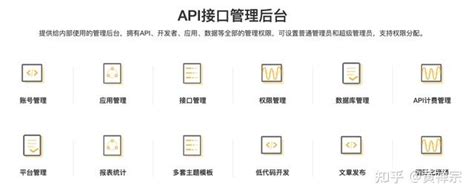 又一款国产接口管理平台 上线了，yesapi接口大师 V540 知乎