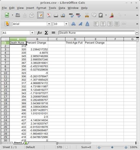 Python Creating A New List Of Csv Columns For Each Iteration Stack Overflow