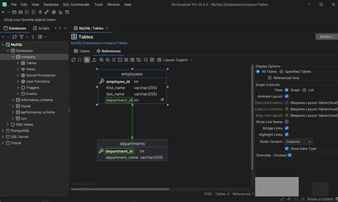 A Complete Guide To Not Exists In Sql